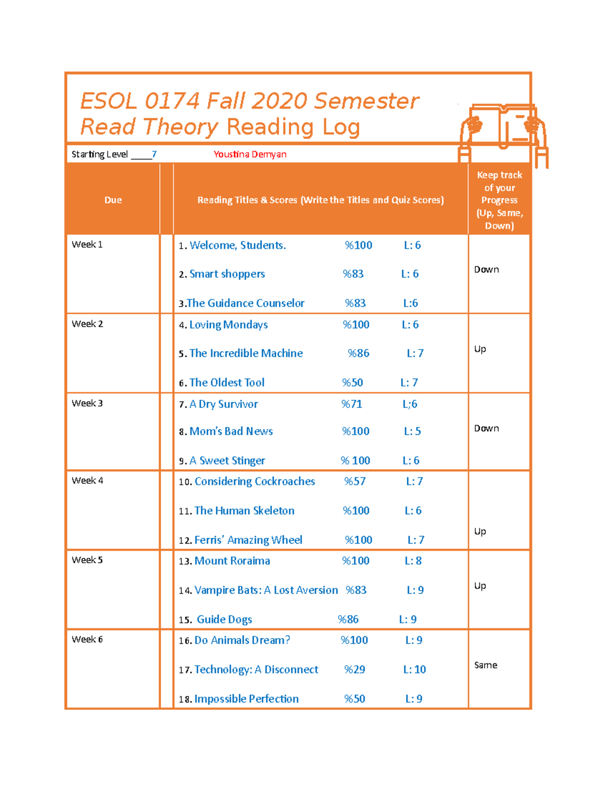 Read Theory Final Summary end - ESOL 0174 Fall 2020 Semester Read ...