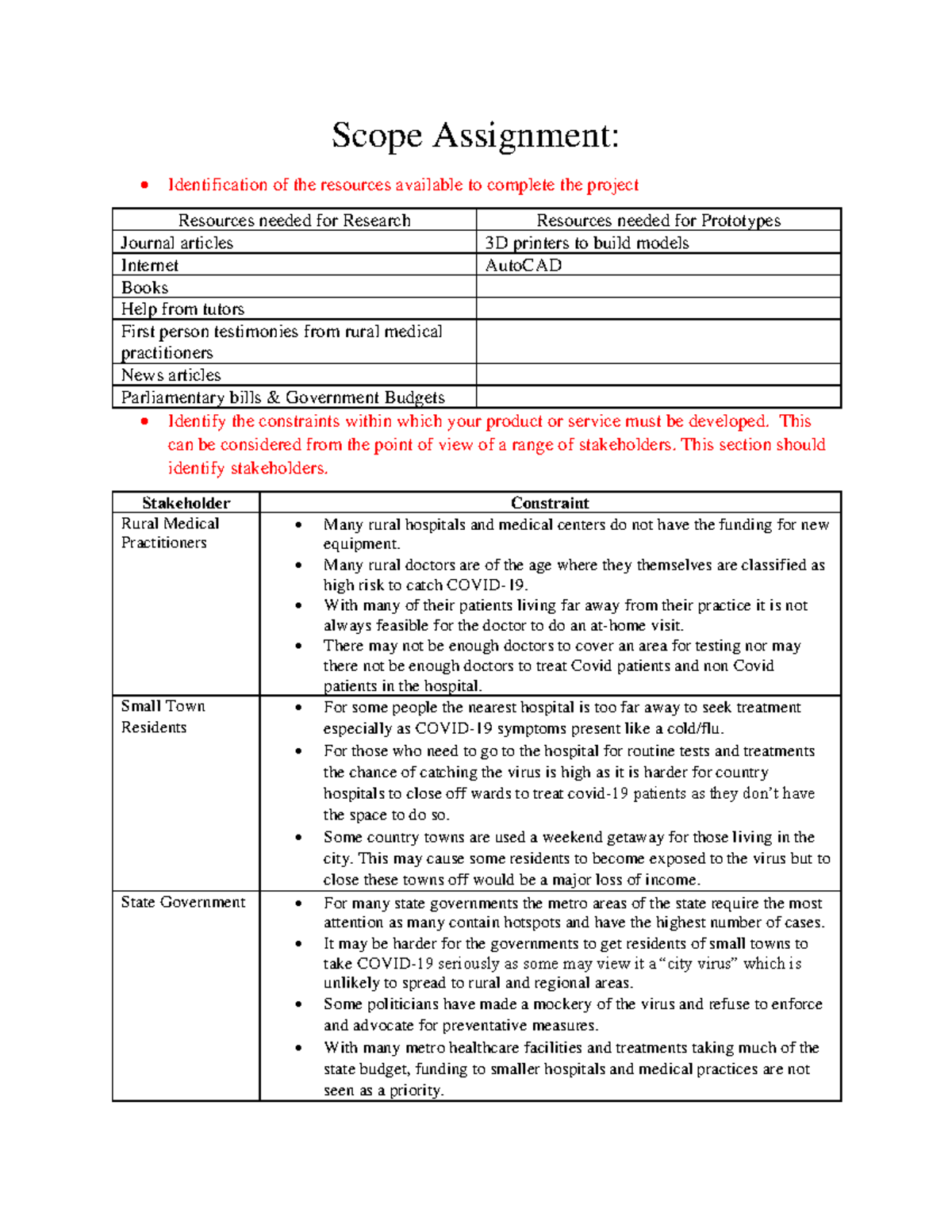 Scope Assignment - Scope Assignment: Identification of the resources ...