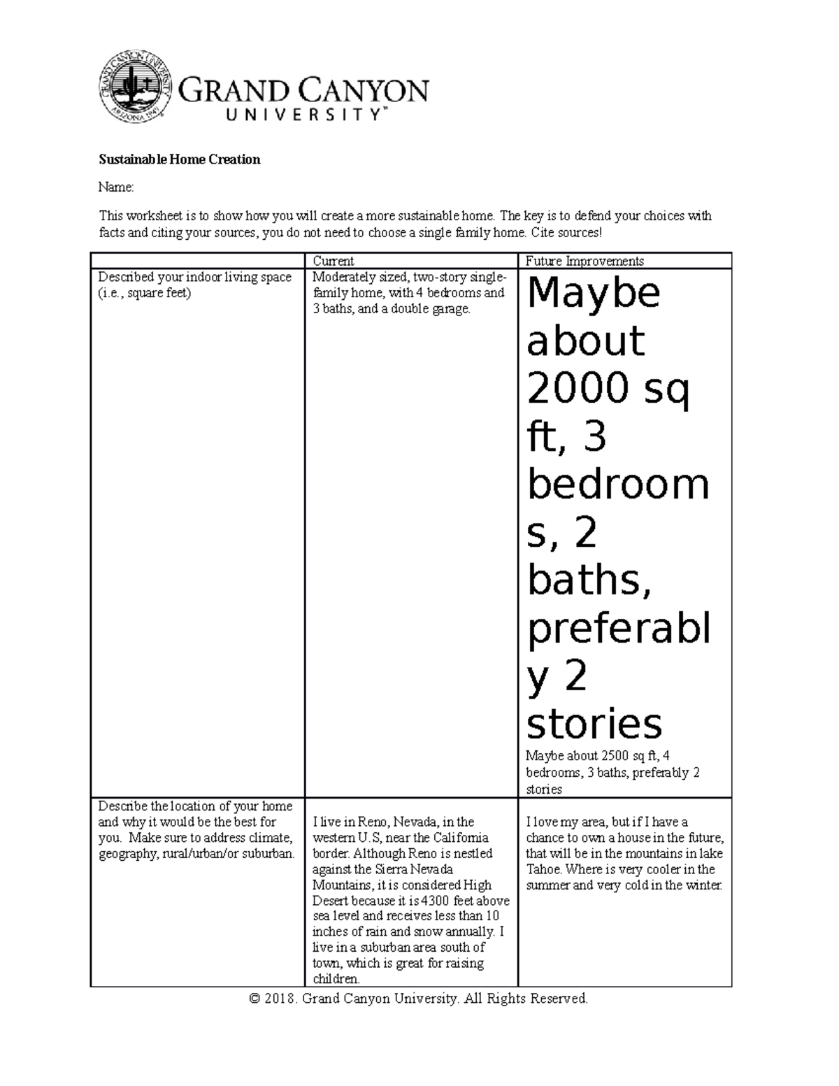BIO 220 RS Sustainable Home Creation - Sustainable Home Creation Name ...
