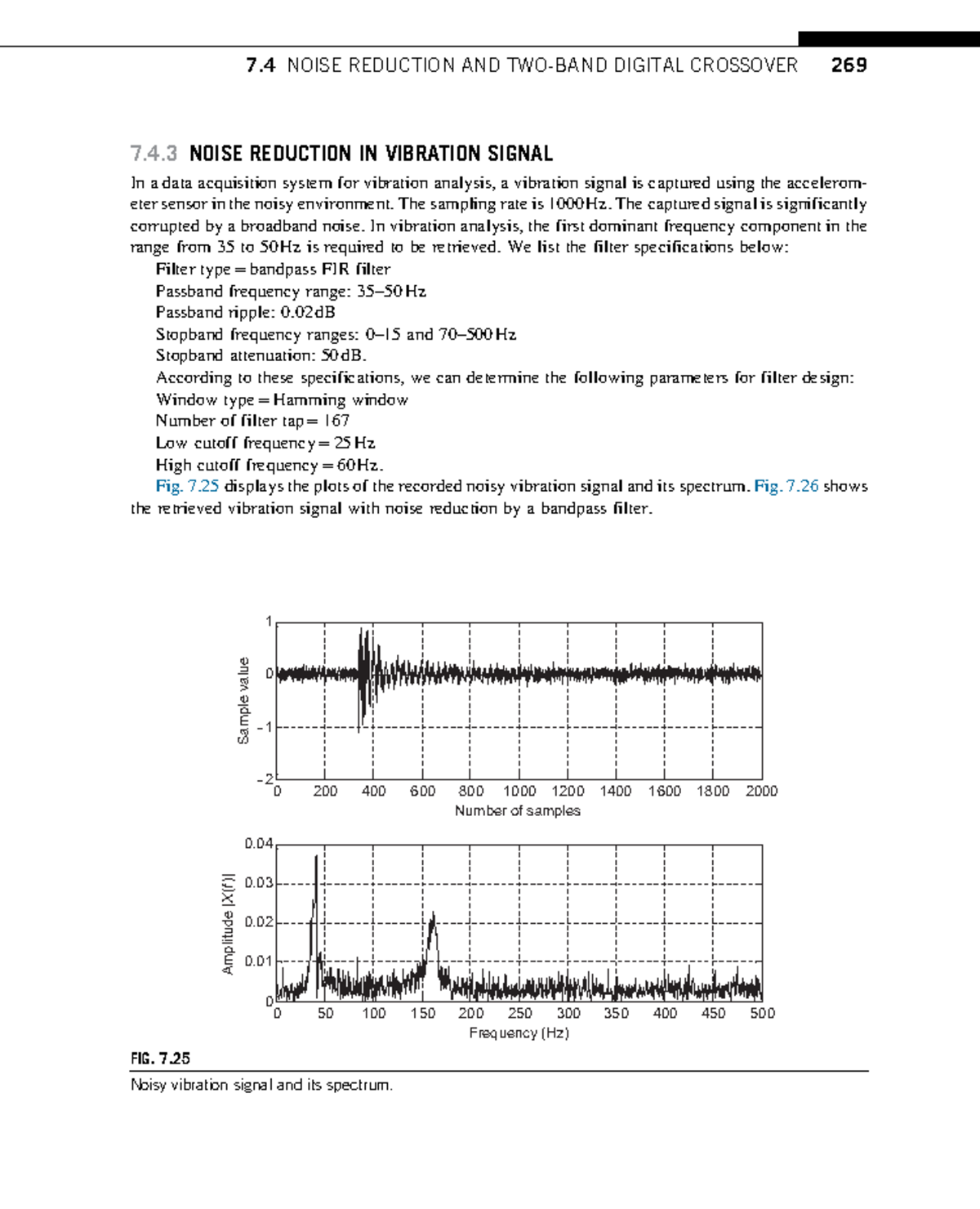 Finite Impulse Response 7 4 Noise Reduction In Vibration Signal In A Data Acquisition System