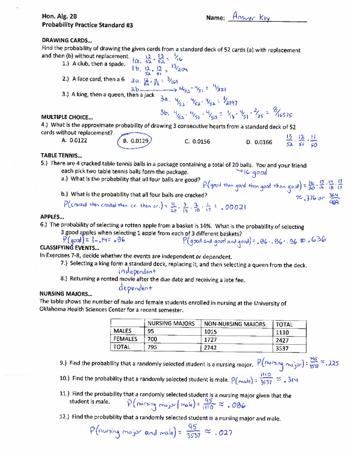 Probability Practice Sheet Standard #3 Key - Studocu