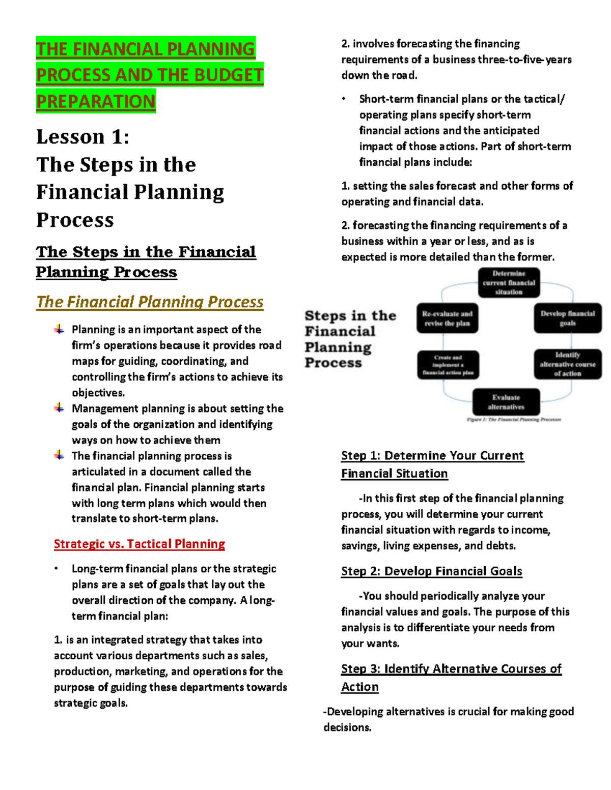 Business finance reveiwer m2 final - THE FINANCIAL PLANNING PROCESS AND ...