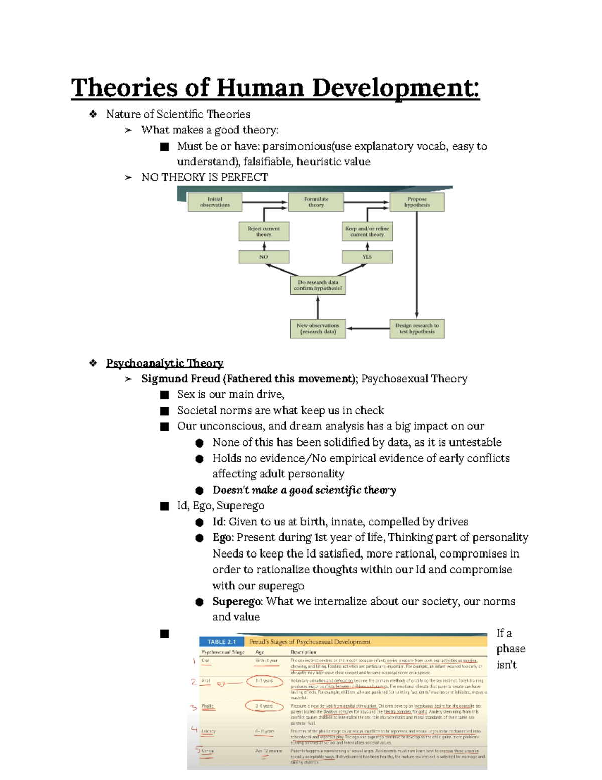 Week 1 of Childhood Development - Theories of Human Development: Nature ...