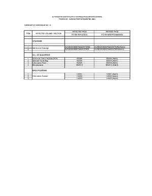 Volume 4 - Bill of Quantities Pakej 2 R01 - Civil Work - BILL NO. B ...