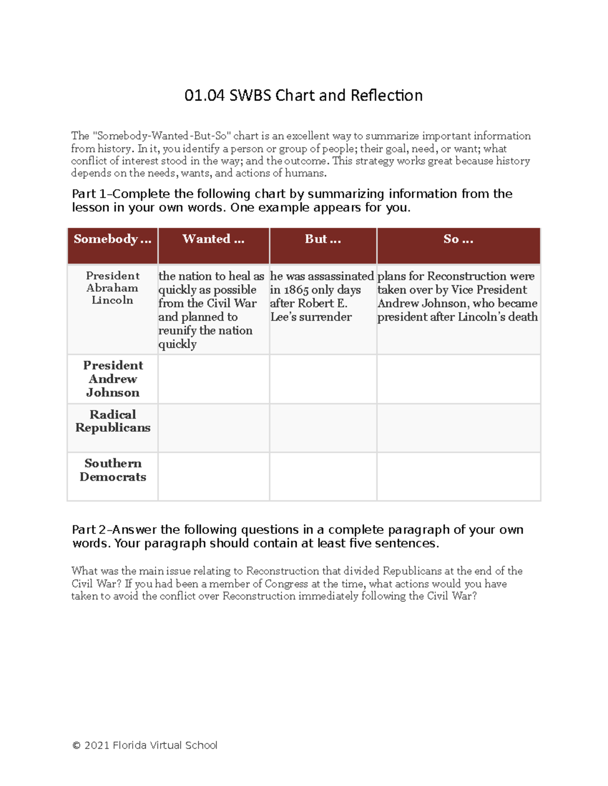 0104 sswbs chart and reflection - 01 SWBS Chart and Reflection The ...