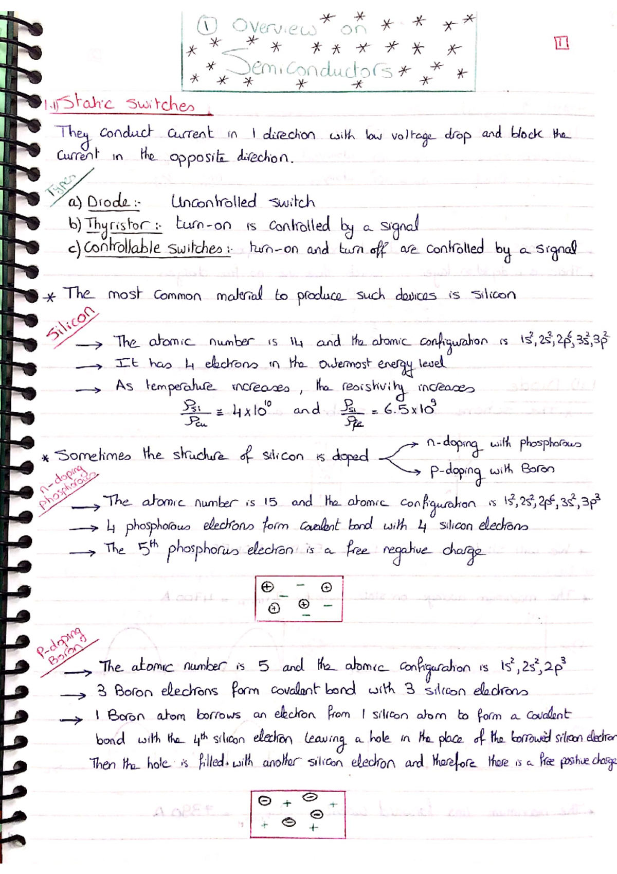 Power Electronics Notes - Studocu