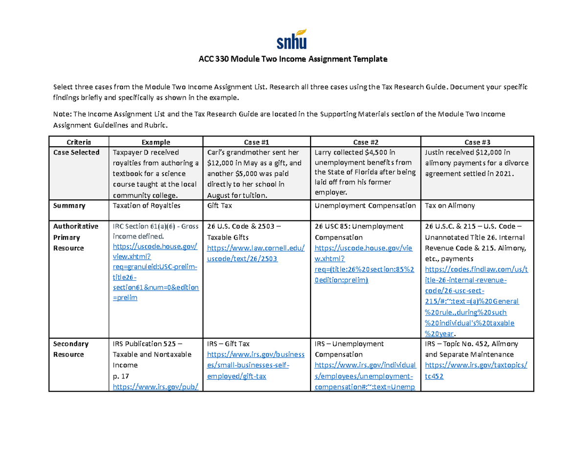 ACC 330 Module Two Income Assignment - Research all three cases using ...