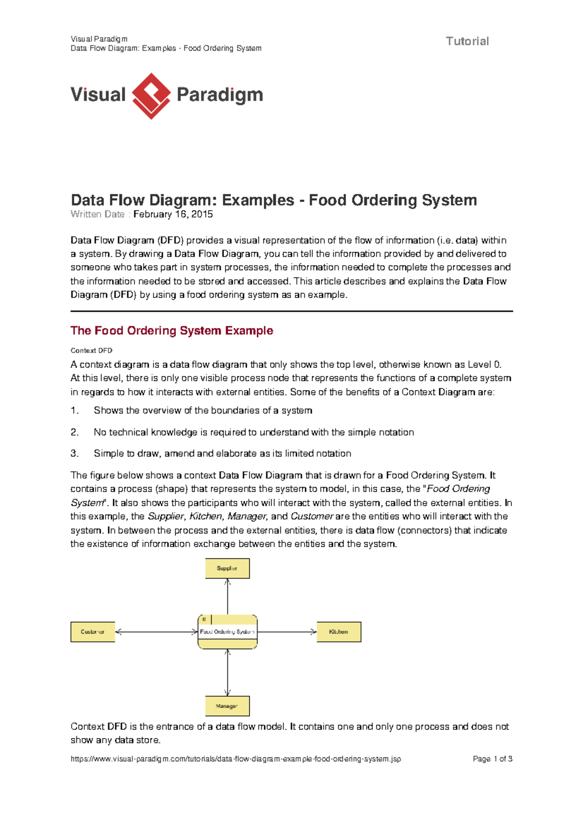 Dfdfoodorderingsystem - Visual Paradigm Data Flow Diagram: Examples ...