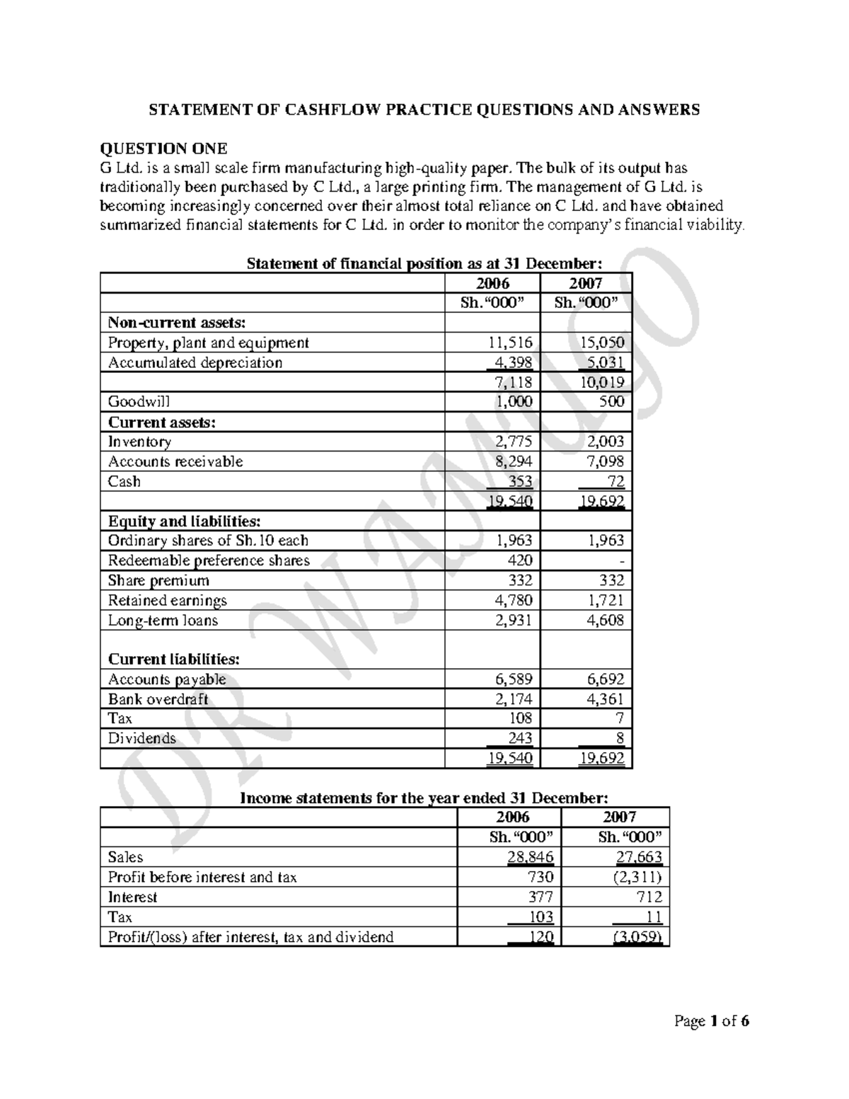 Statement OF Cashflow Practice Questions AND Answers 100902 - STATEMENT ...