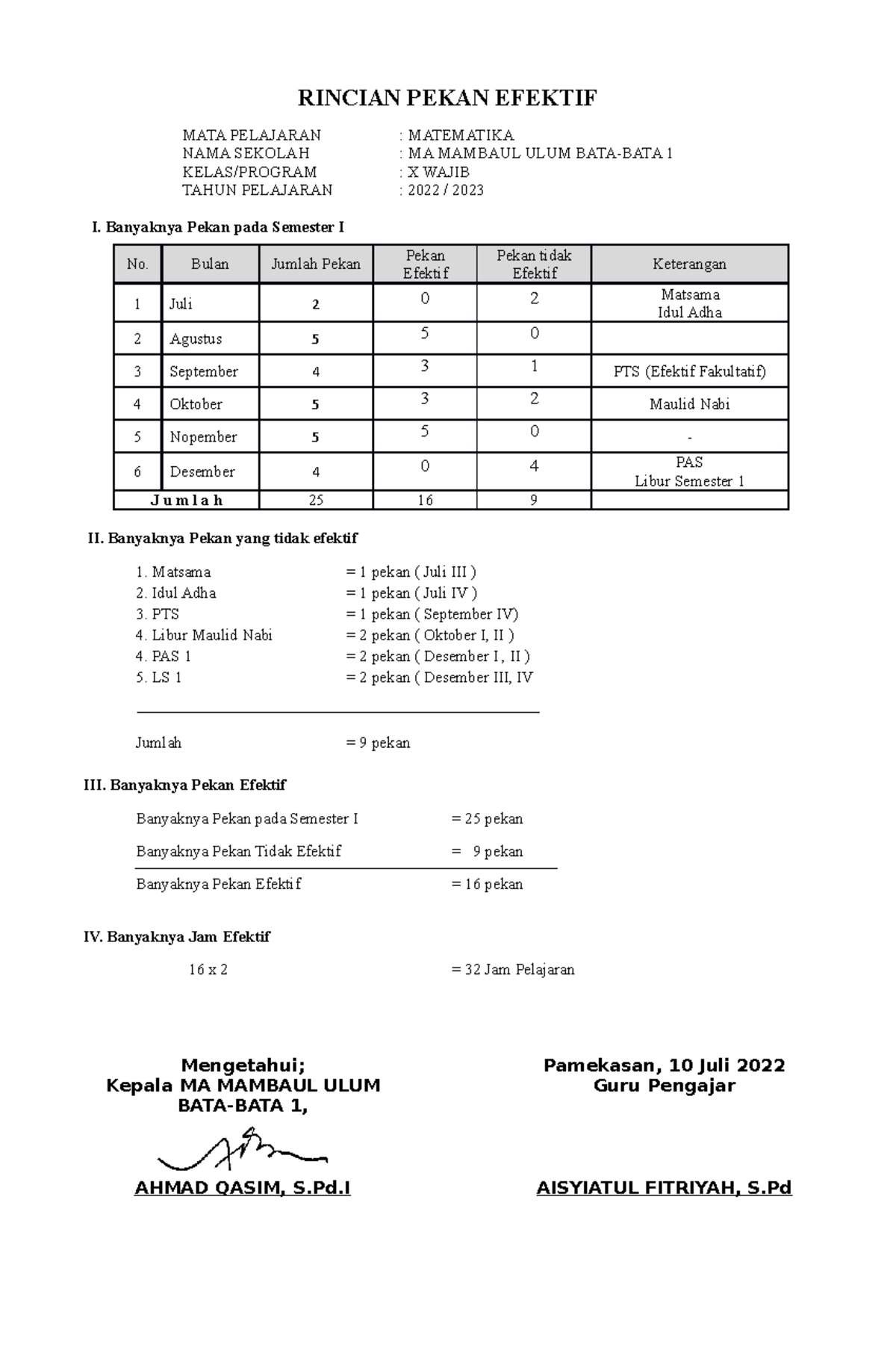 RPE MTK X Wajib 2022-2023 - RINCIAN PEKAN EFEKTIF MATA PELAJARAN ...