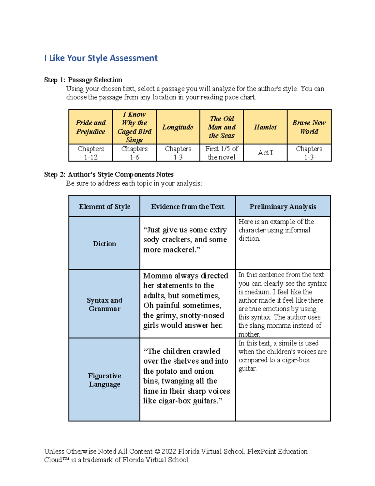 Copy of 202 - Assignment - I Like Your Style Assessment Step 1: Passage ...