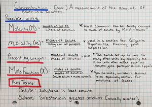 Inorganic Chemical nomenclature flow chart - CHM 2310 - Studocu