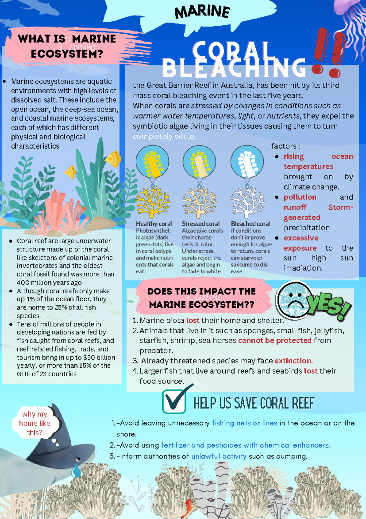 CORAL BLEACHING POSTER - M A R I N E Marine ecosystems are aquatic ...