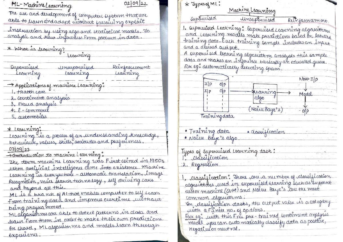 Ml unit 1` - introduction to machine learning - Studocu