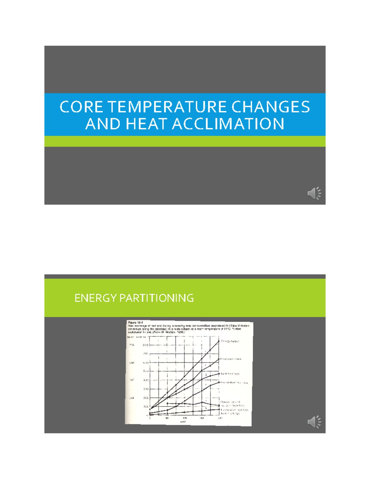 2019-Exercise Physiology-Core Temperature and Heat Acclimation - CORE ...