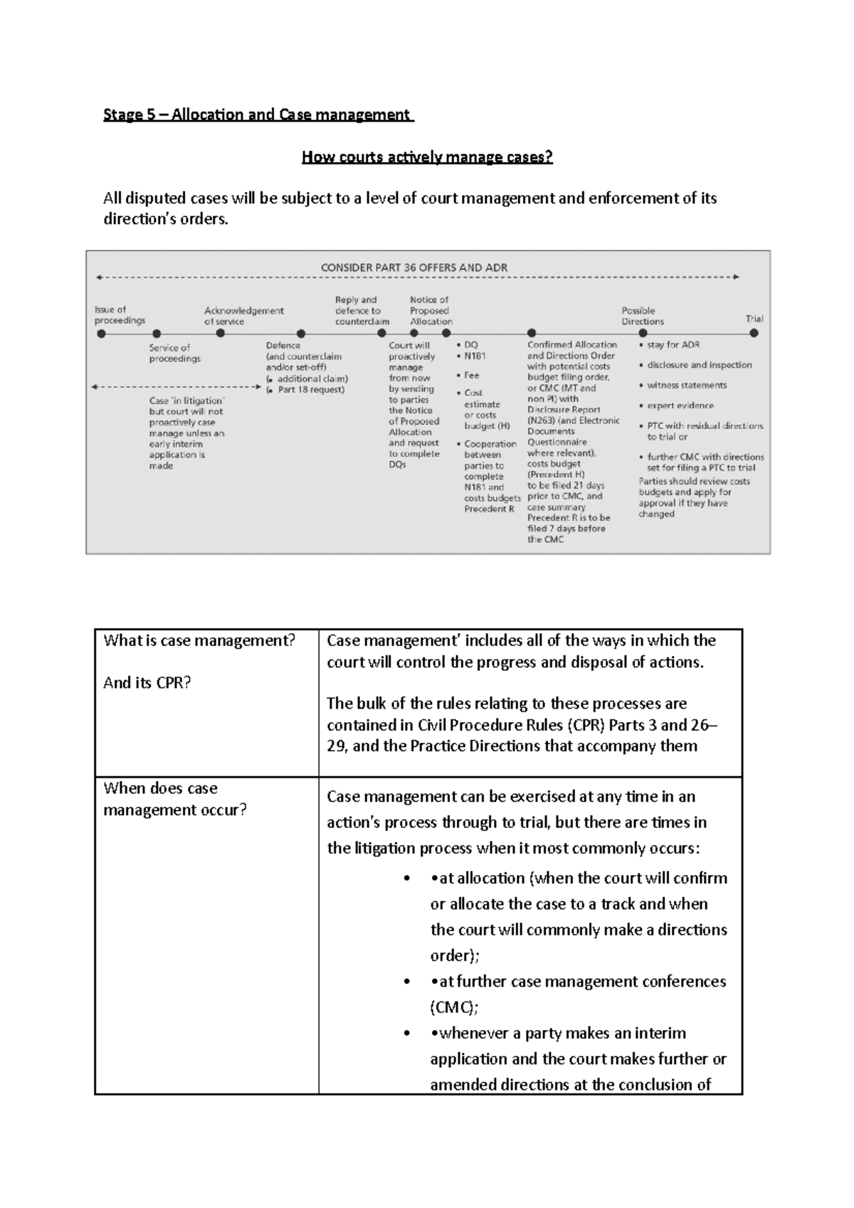 Stage 5 - case management and allocation - Stage 5 – Allocation and ...