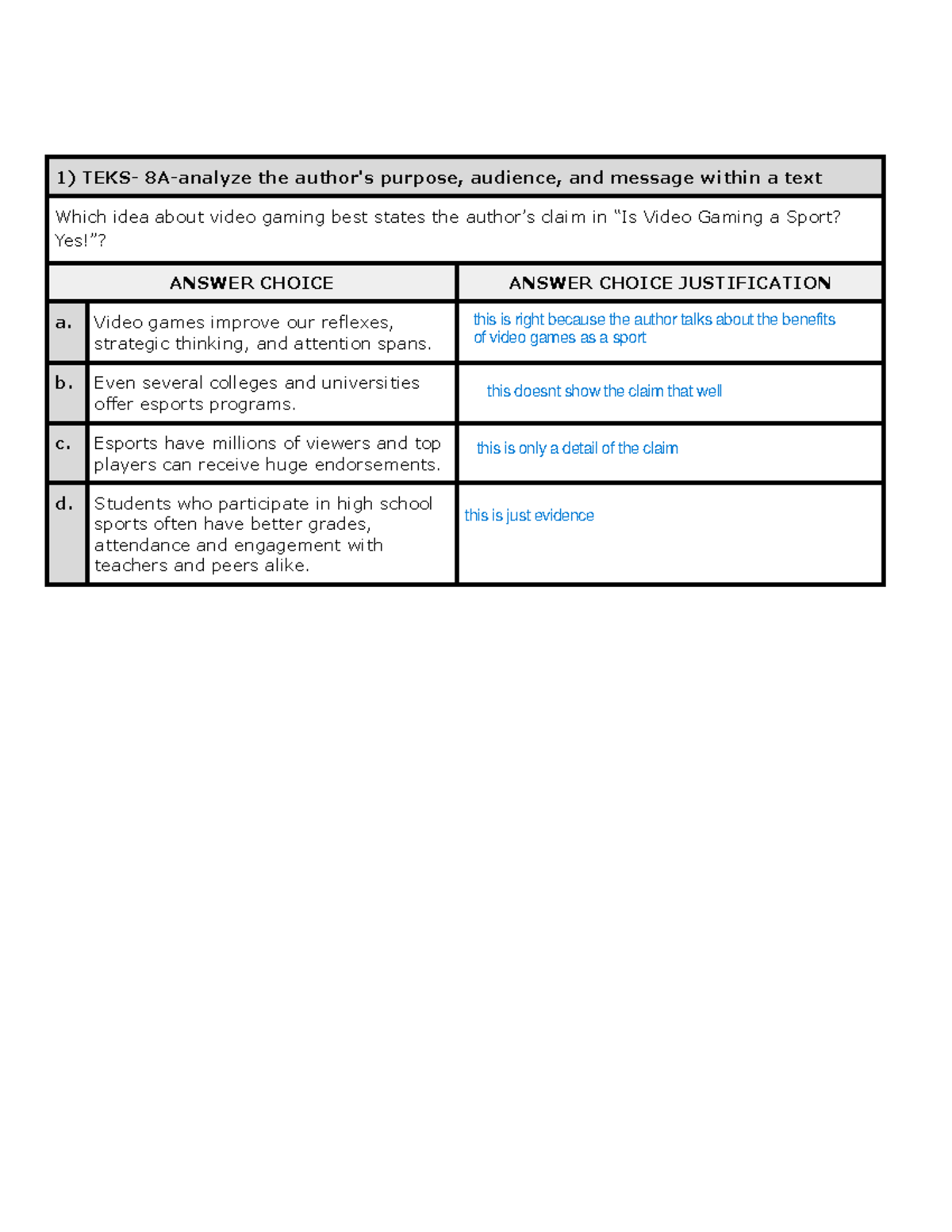 Jigsaw Argument - SKSKKAKW - TEKS- 8A-analyze the author's purpose ...