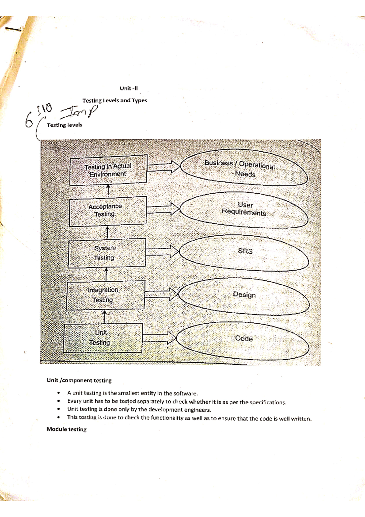 Unit 2 - software testing notes - Unit Testing Levels and Types Imp ...