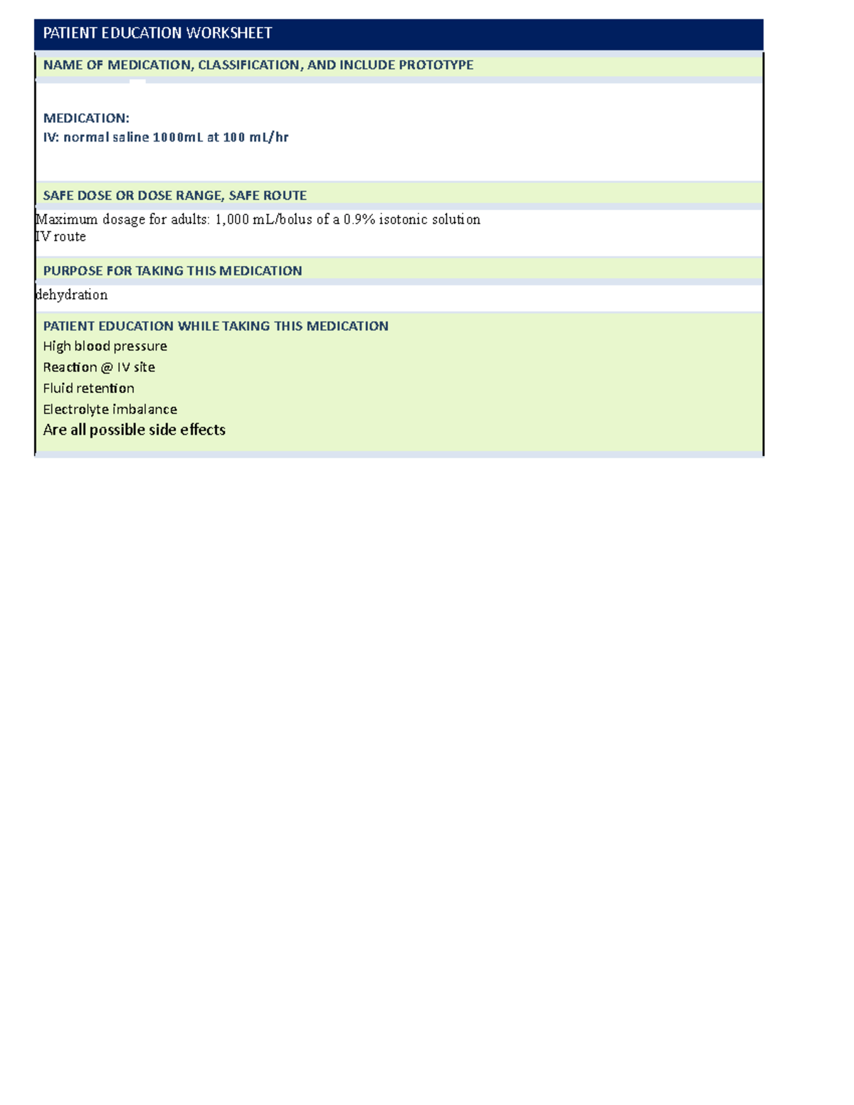 Vsim pharm 4 fun Worksheet - PATIENT EDUCATION WORKSHEET NAME OF ...
