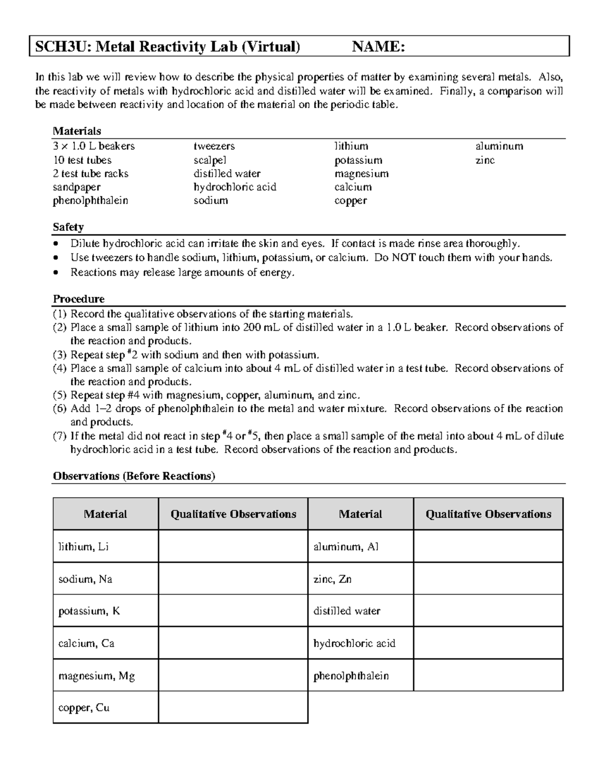 Metal Reactivity Lab (Virtual) answers chemistry university level ...