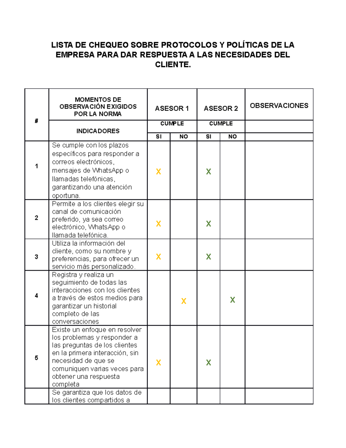 AA3-EV01 - LISTA DE CHEQUEO SOBRE PROTOCOLOS Y POLÍTICAS DE LA EMPRESA PARA DAR RESPUESTA ...
