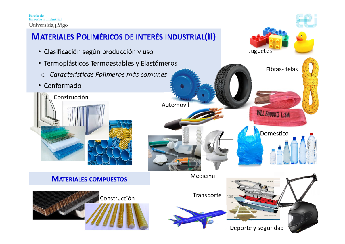 Tema 6 Plasticos II-2022 - M ####### ATERIALES P ####### OLIMÉRICOS DE ...