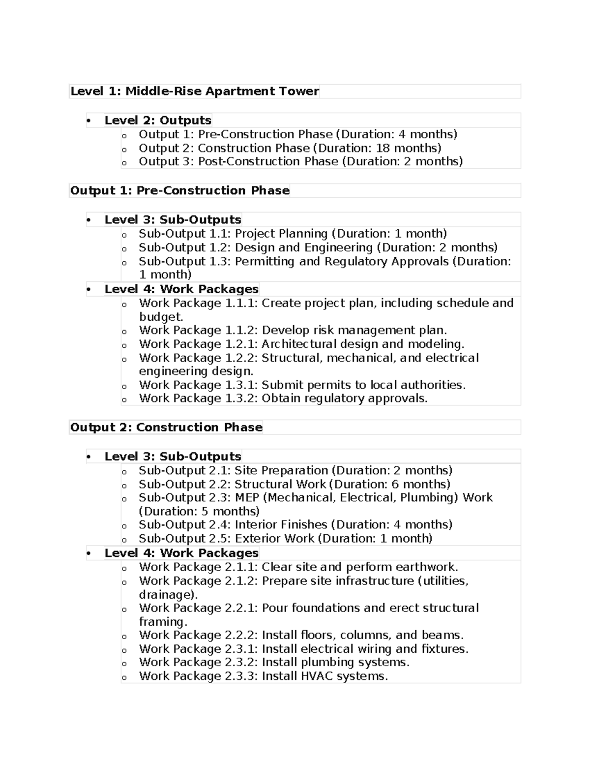 Level 1- tower construction - Level 1: Middle-Rise Apartment Tower ...