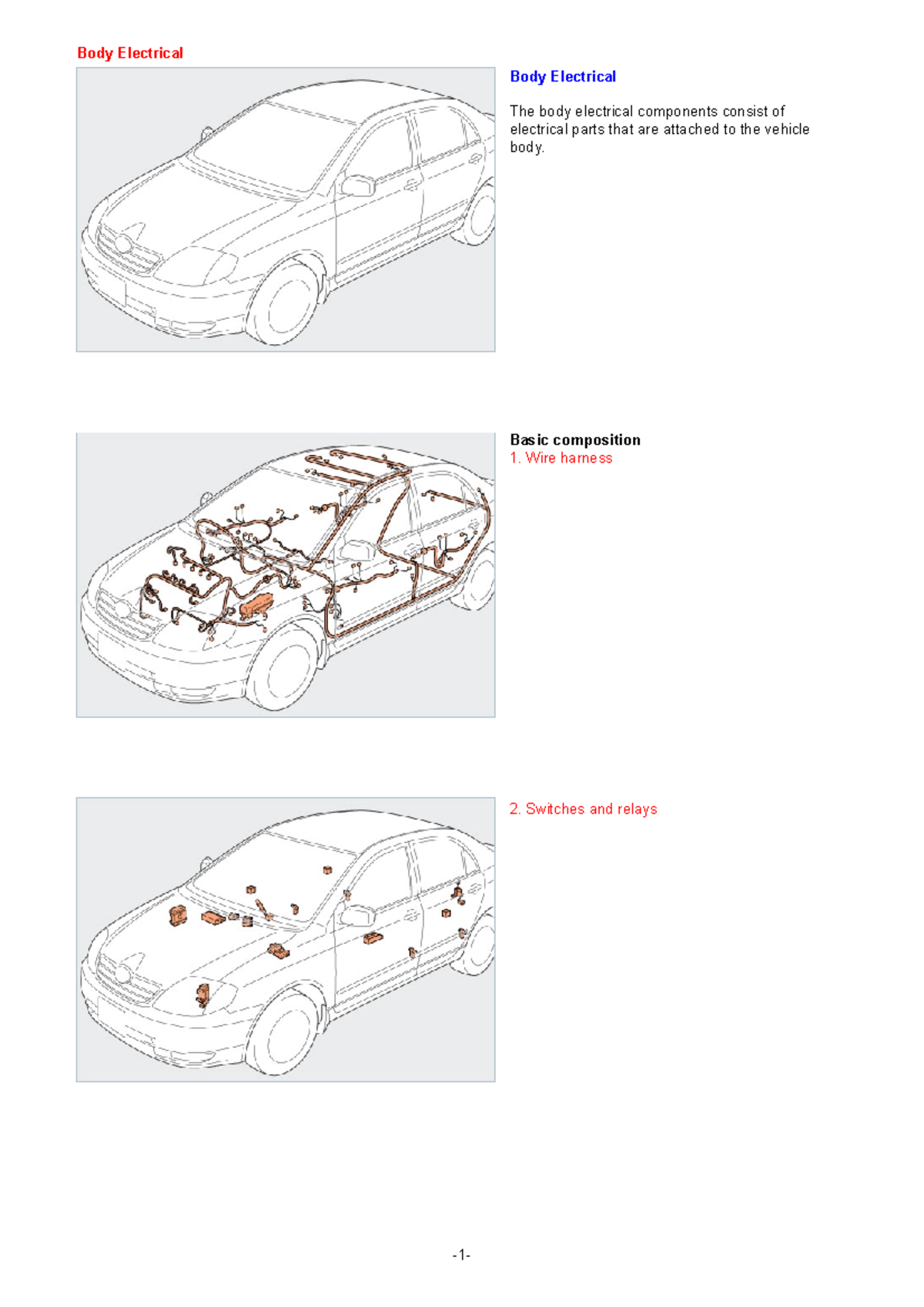 Body-Electrical 1of2Automobile-Fundamentals - Body Electrical The body ...