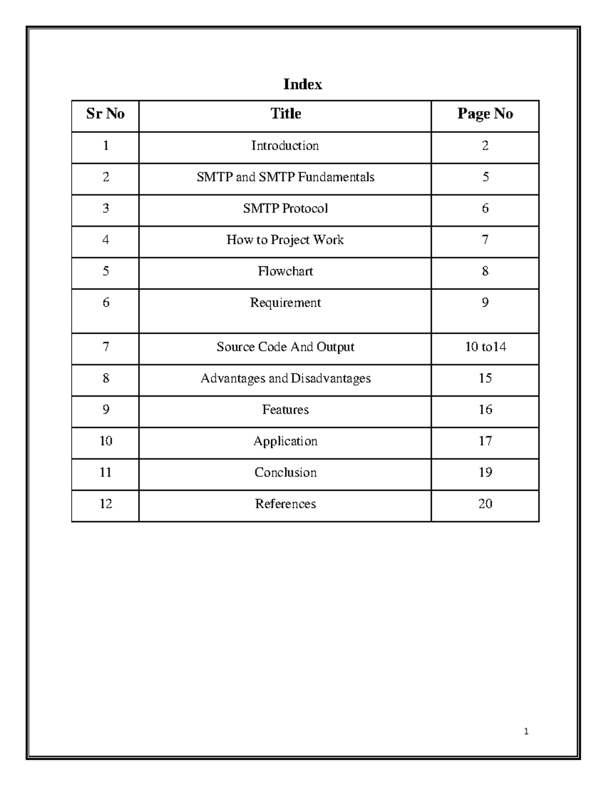 Php Microproject Email Sending Application Index 1 Introduction Sr No Title Page No 2 Smtp 5048