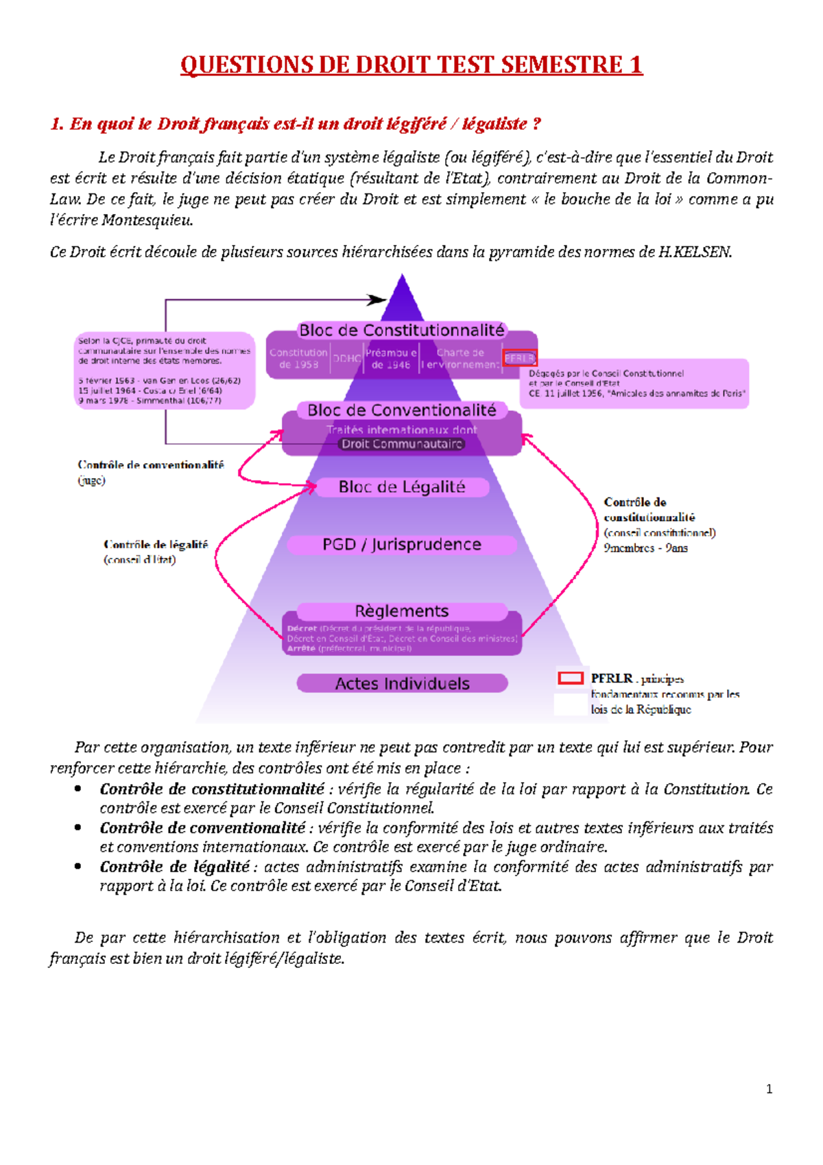 Examen 2017, questions et réponses - QUESTIONS DE DROIT TEST SEMESTRE 1 ...