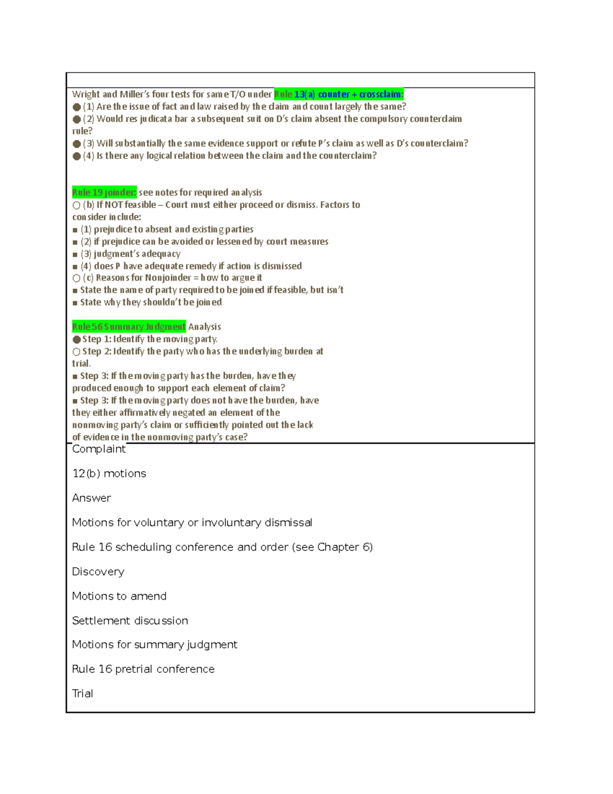 Fowler civpro outline - Wright and Miller’s four tests for same T/O ...