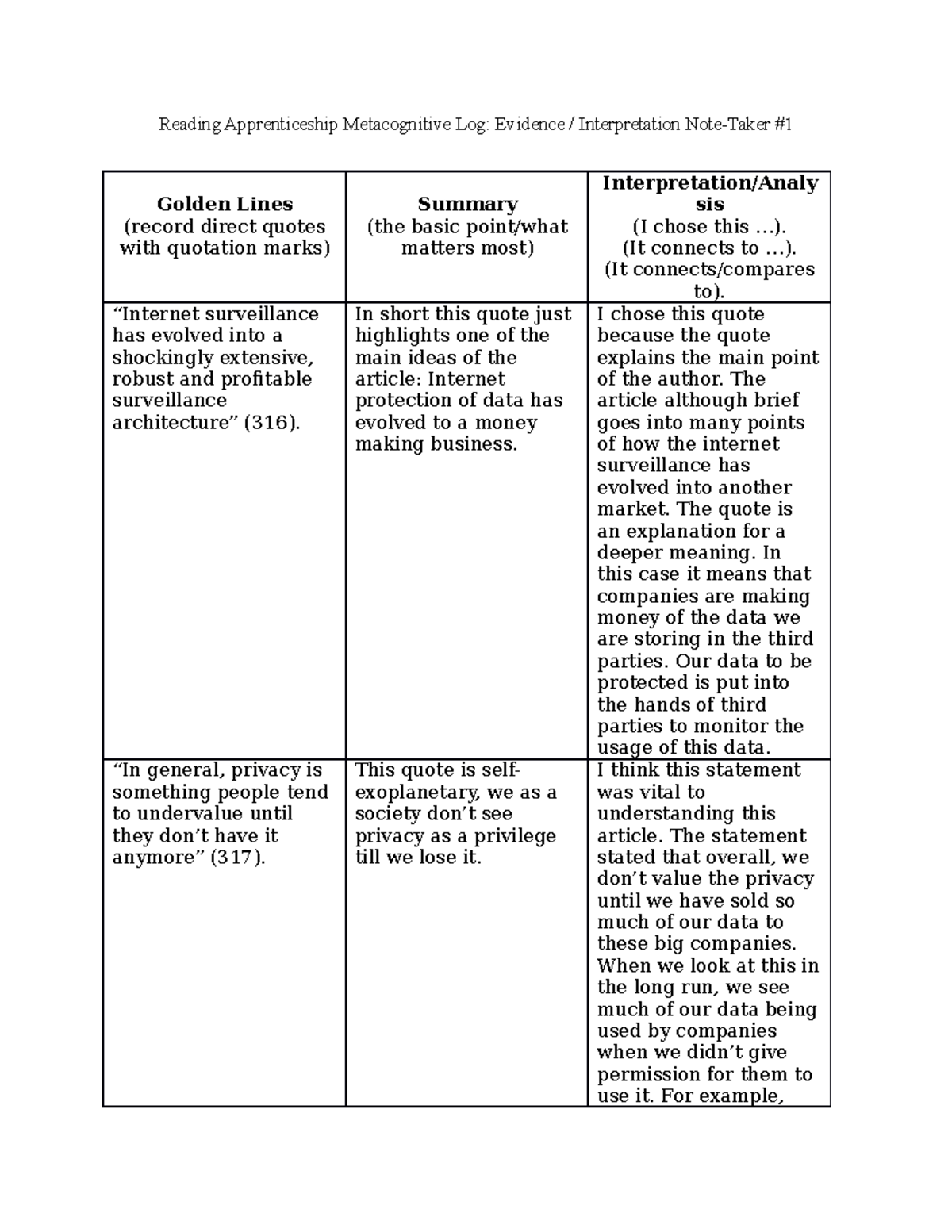 Schneier Notetaker - Reading Apprenticeship Metacognitive Log: Evidence ...