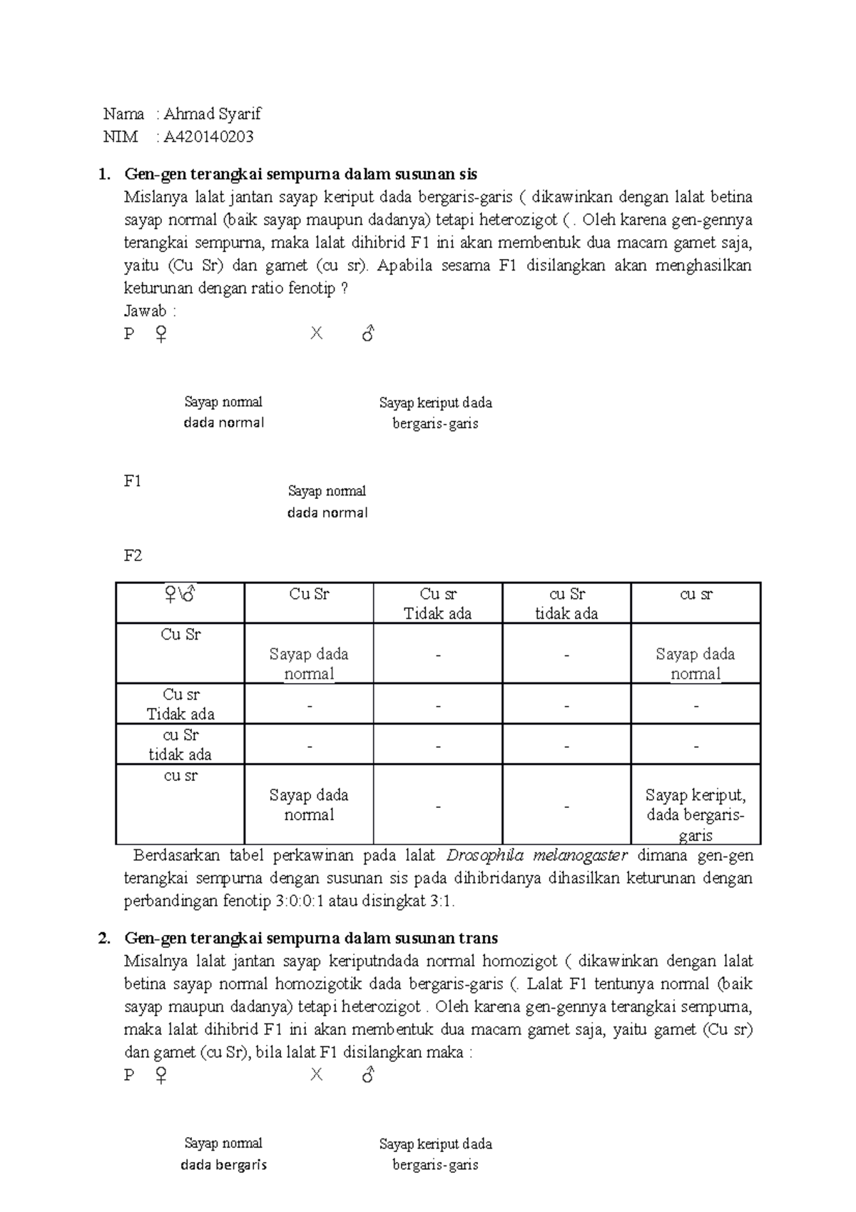 gen bertautan sis - Nama : Ahmad Syarif NIM : A Gen-gen terangkai ...