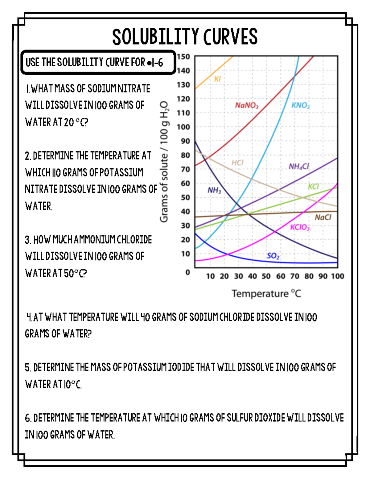 Solubility Curves Practice - Solubility Curves Use the solubility Curve ...
