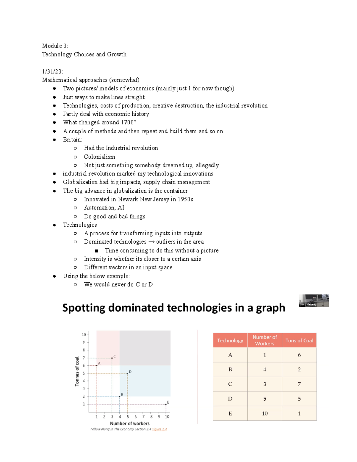 Module 3 - Module 3: Technology Choices and Growth 1/31/23 ...