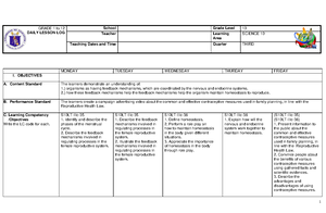 DLL MOD.2 PART 1 3RD QRTR G10 - MONDAY TUESDAY WEDNESDAY THURSDAY FRIDAY I. OBJECTIVES A ...