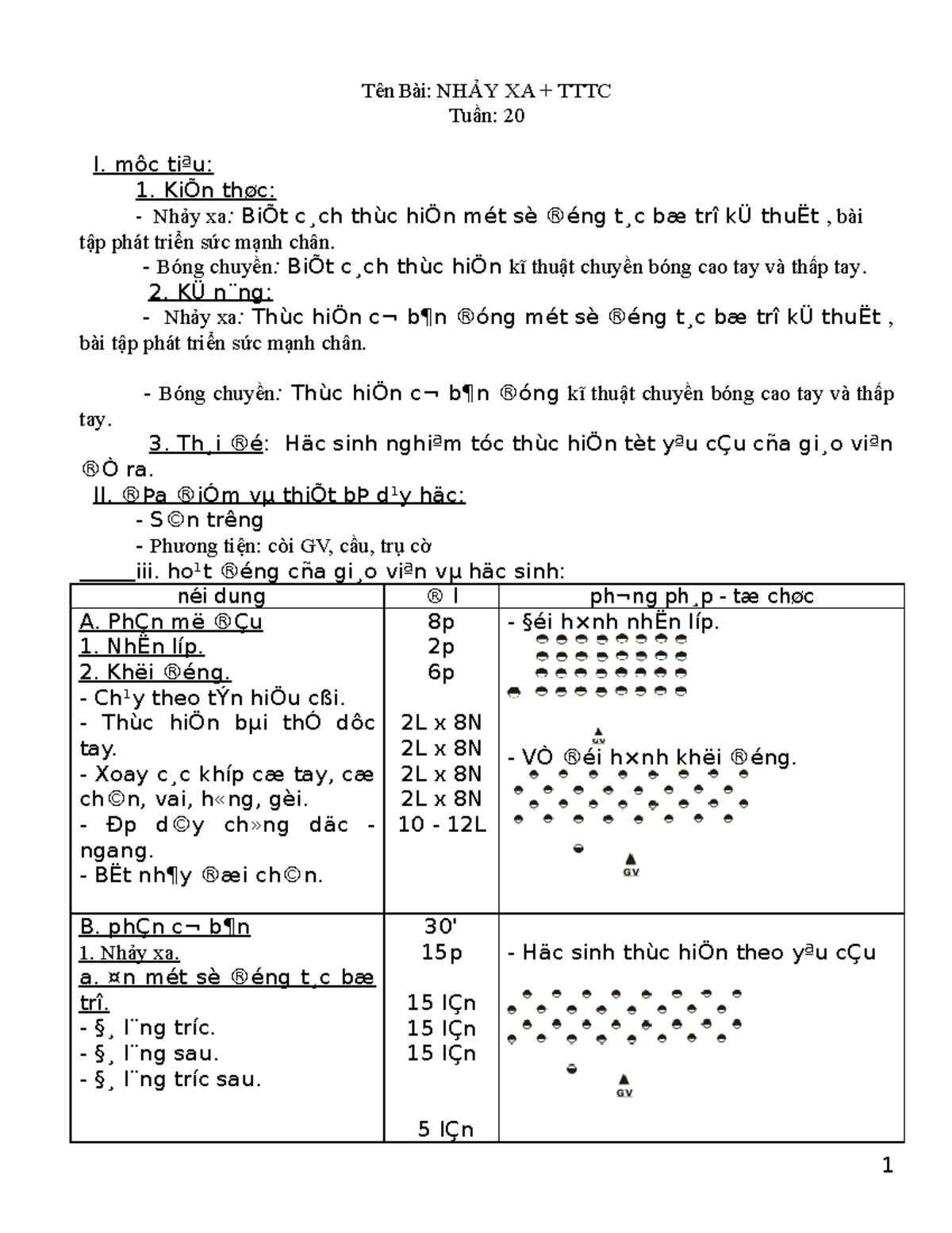 KHBD K8 (8 tuần) - giáo án K8 - Tên Bài: NHẢY XA + TTTC Tuần: 20 I. môc ...