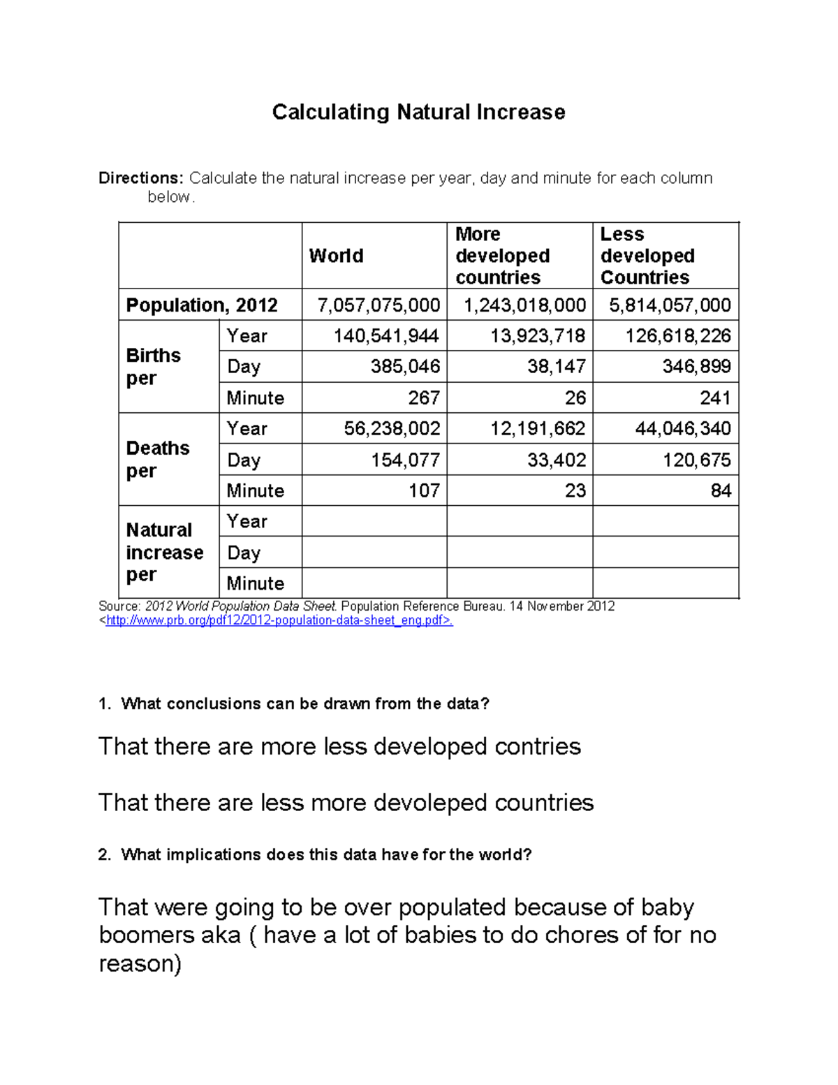 Natural Increase - jkdkcckbksdb - Calculating Natural Increase ...