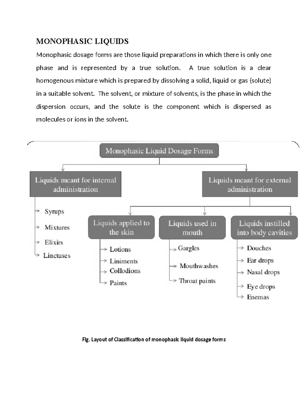 1 - NOTES - MONOPHASIC LIQUIDS Monophasic dosage forms are those liquid ...