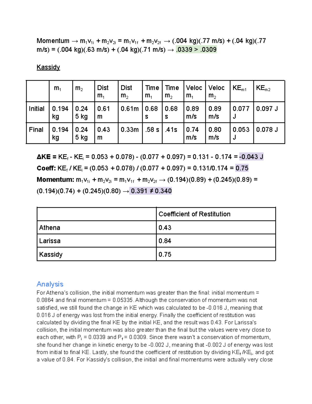 Momentum Lab Report p3 - 0RPHQWXP ĺ P Y L P Y L P Y I P Y Iĺ NJ P V NJ ...