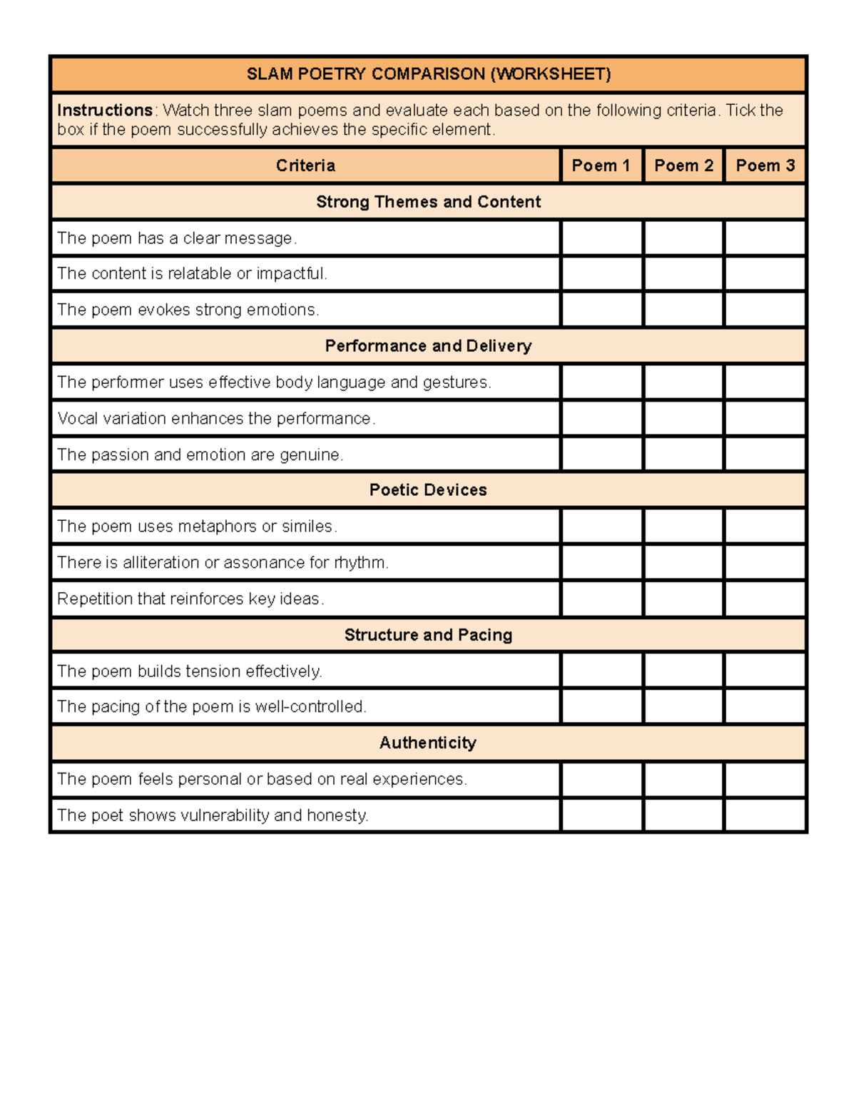 Slam Poetry Checklist Worksheet - SLAM POETRY COMPARISON (WORKSHEET ...