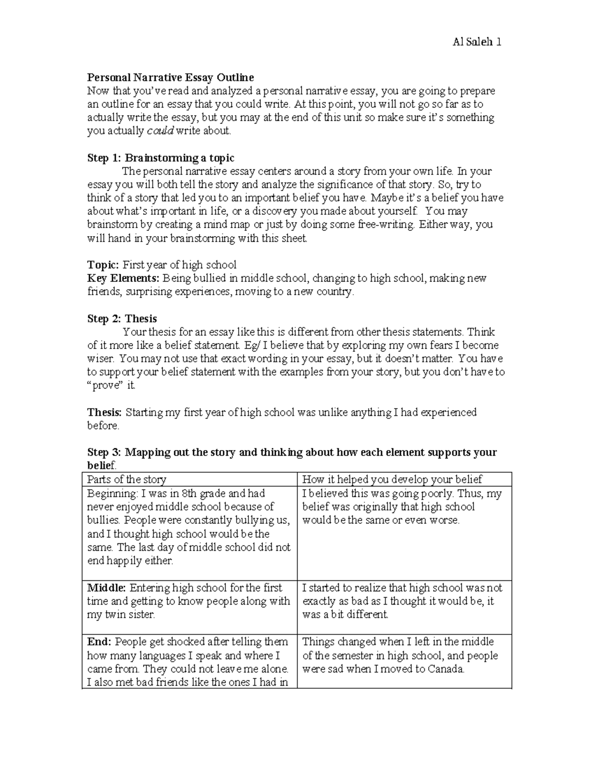 Personal Narrative Essay Outline Name - Al Saleh 1 Personal Narrative ...