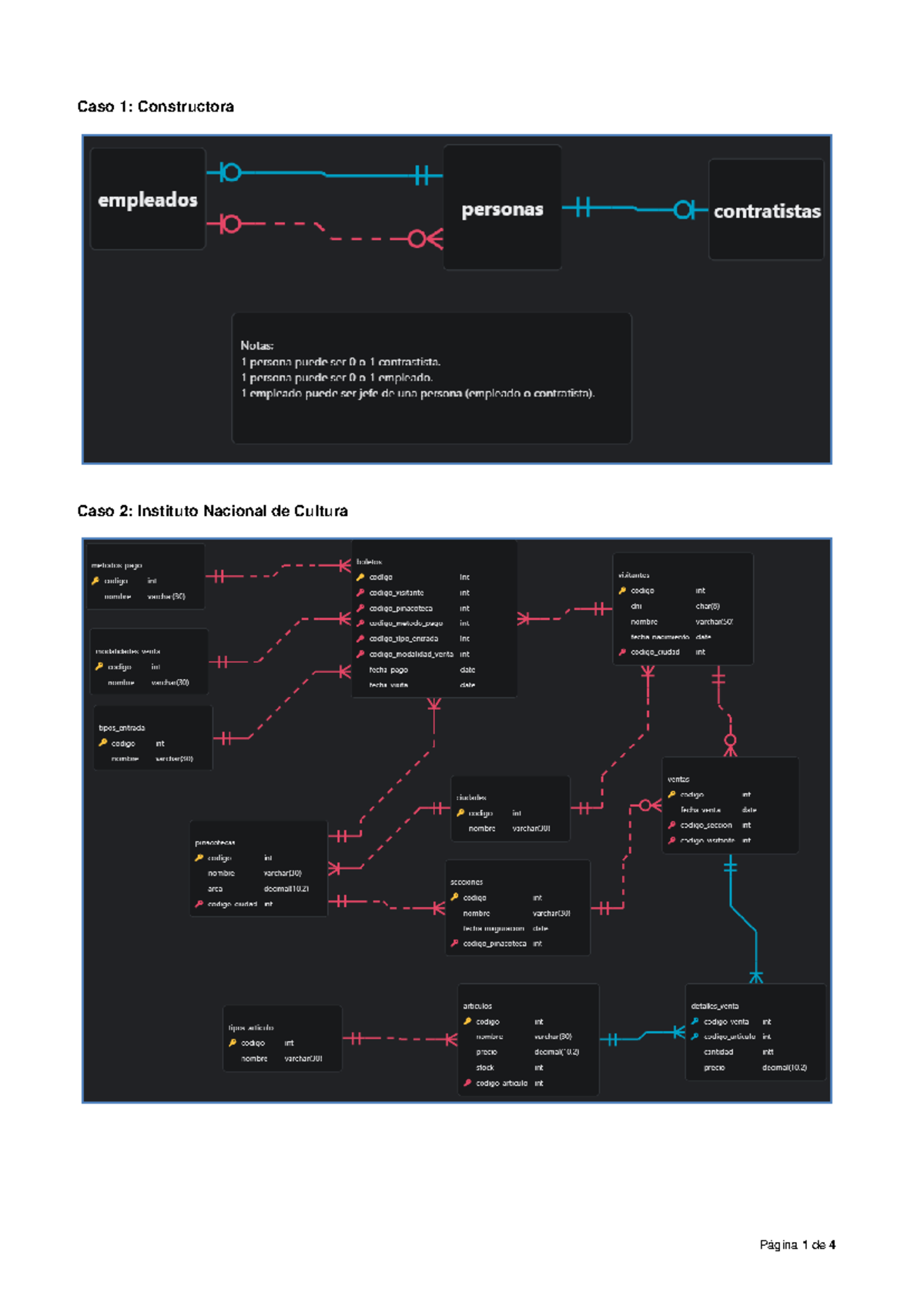 Upc-pre-202401-si400-examen-parcial-solucionario - Caso 1: Constructora Caso 2 : Instituto ...