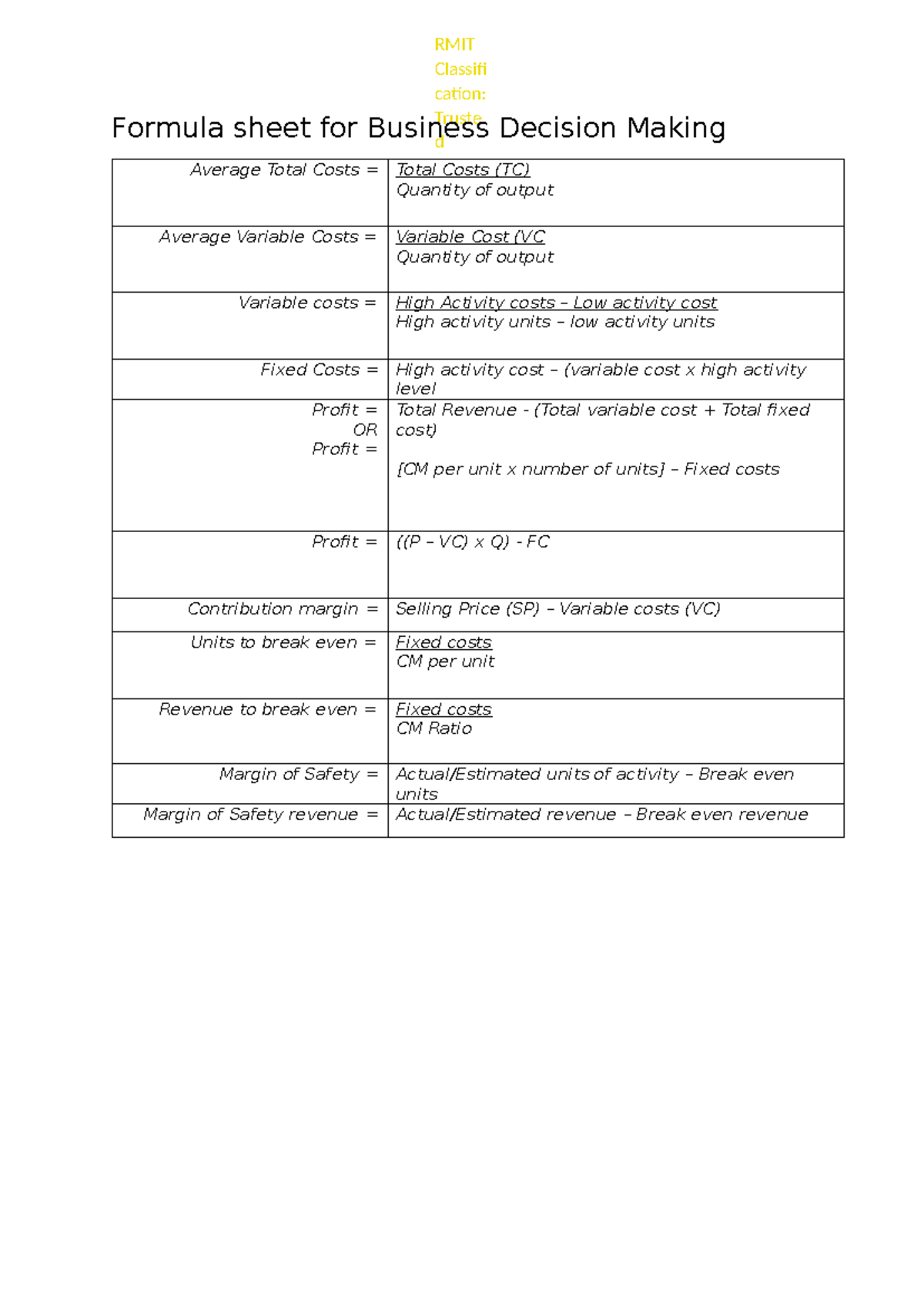 Formula sheet for Business Decision Making - RMIT Classifi cation ...