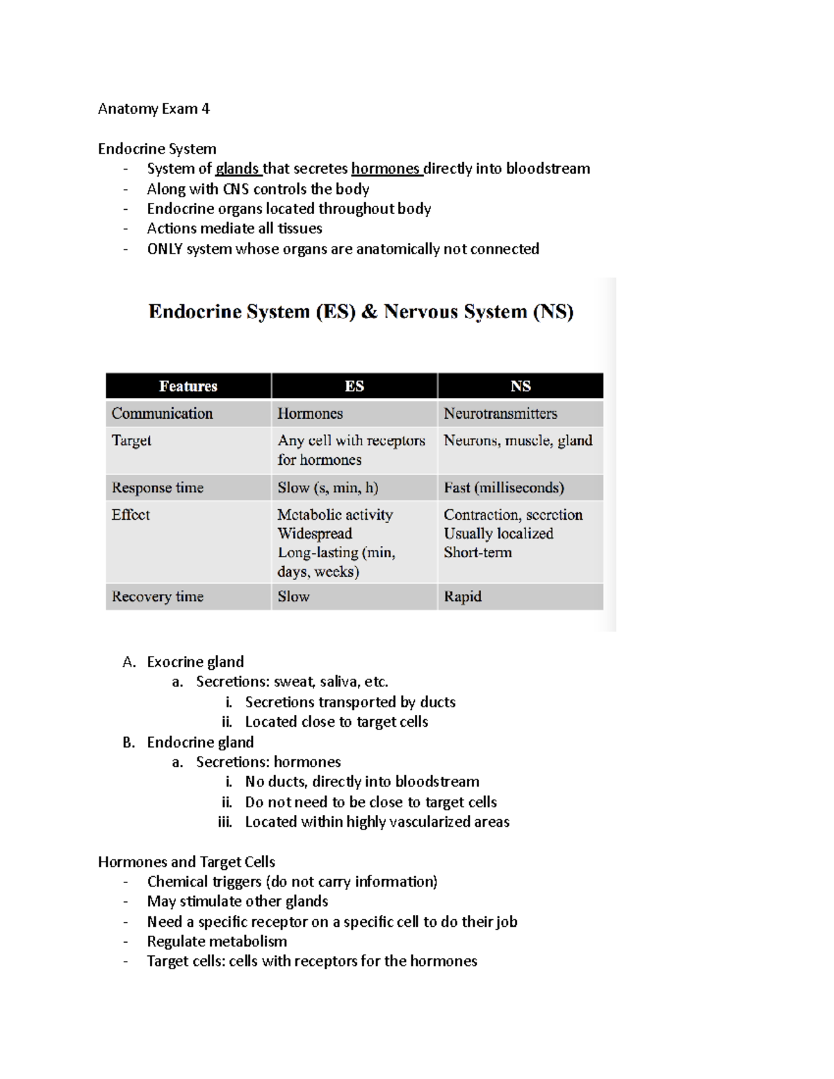 Exam 4 - Study review materials for Exam 4 of BIOL 240. This includes ...