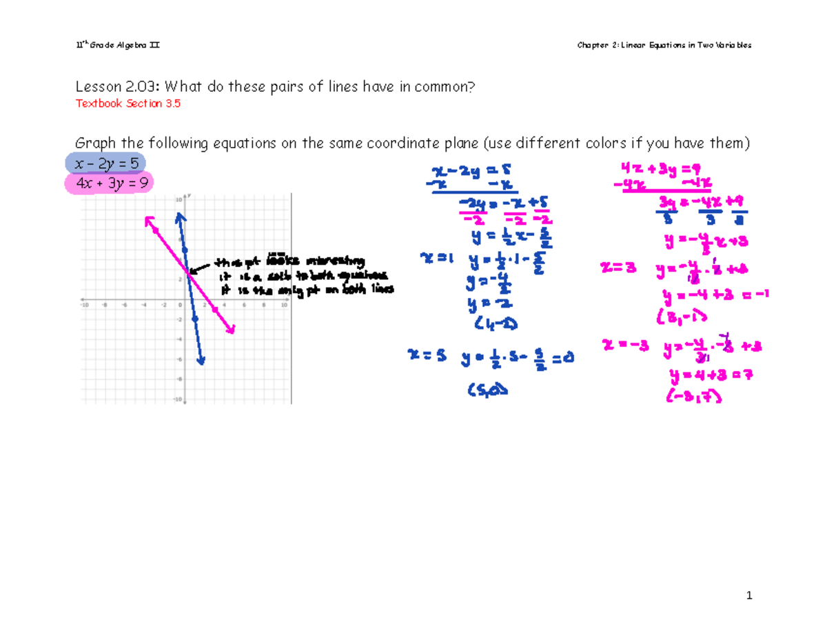 Alg2 11th Lesson 2 03 Systems of Equations Techniques Annotated - 1 ...