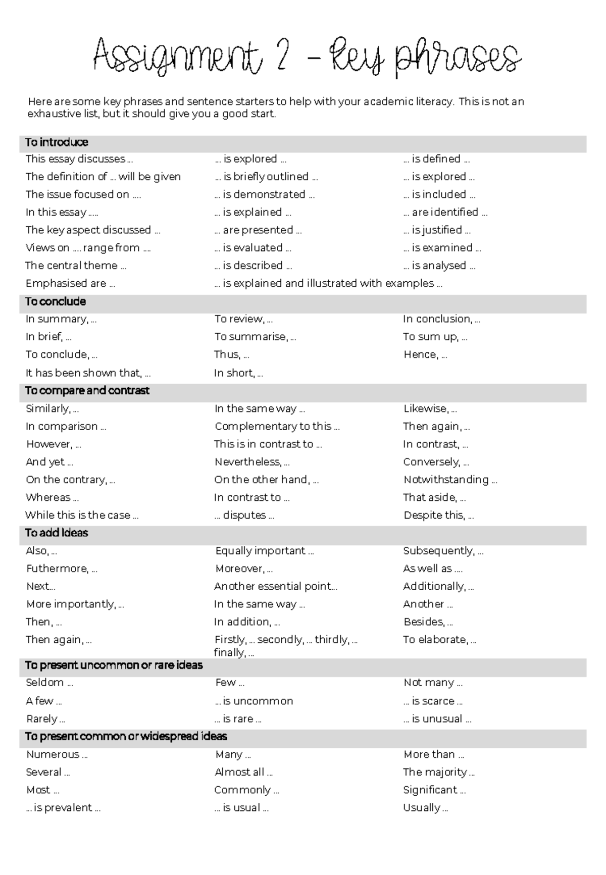 Assignment 2 - Key phrases - Assignment 2 - Key phrases Here are some ...