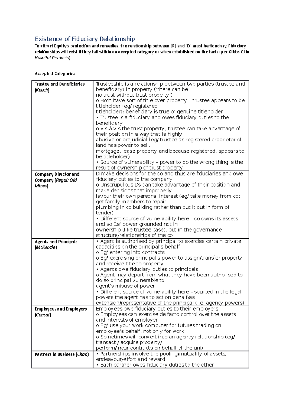 Existence of Fiduciary Relationship Notes - Existence of Fiduciary ...