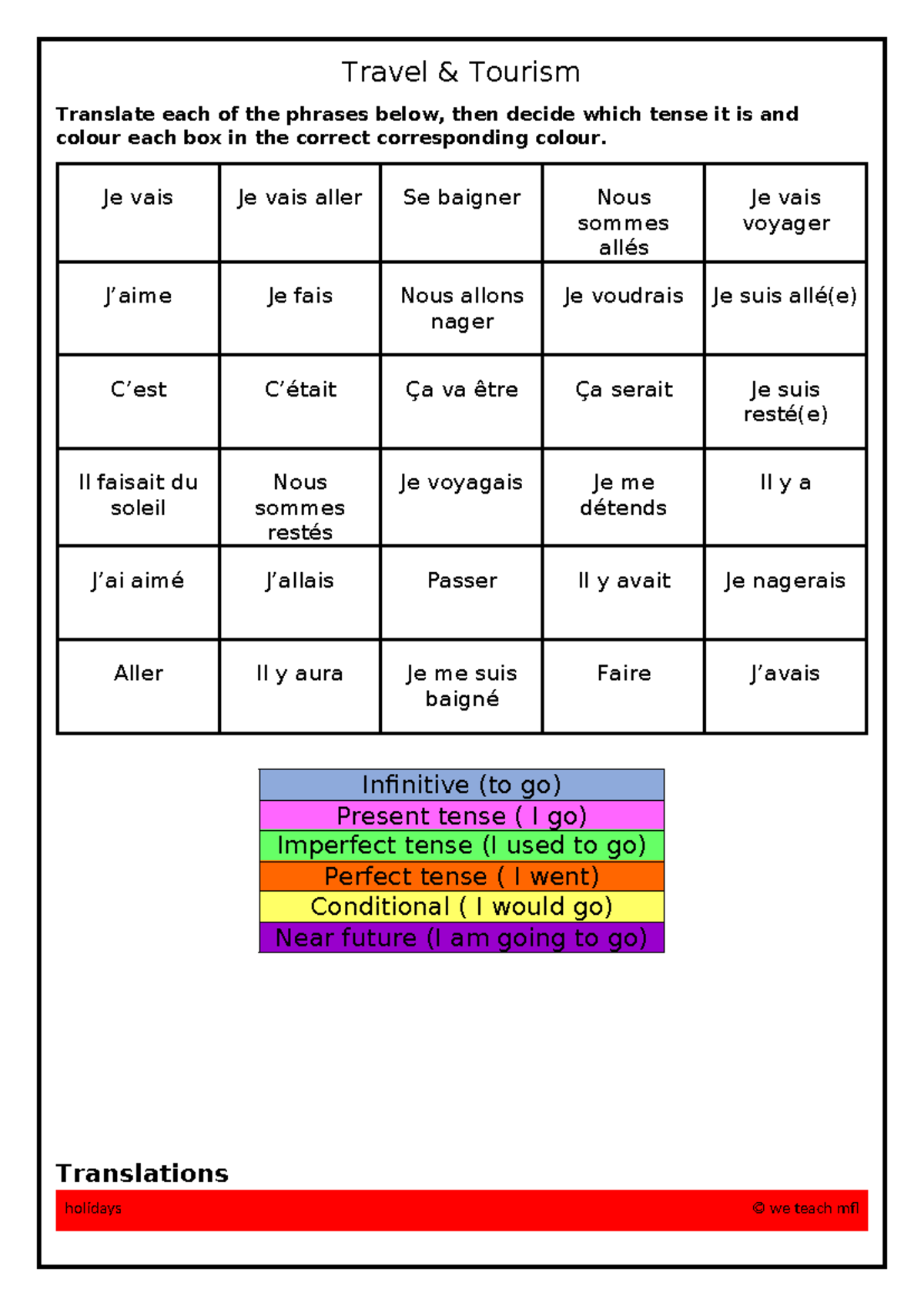 Holidays Thinking Quilt - Travel & Tourism Translate each of the ...