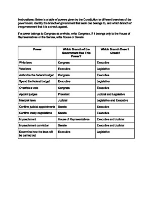 Judicial Branch answer key - Judicial Branch Lesson Answer Key H uscis ...